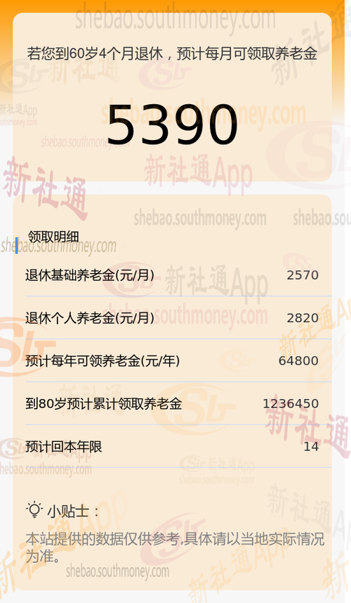 2026年退休金计算器图标