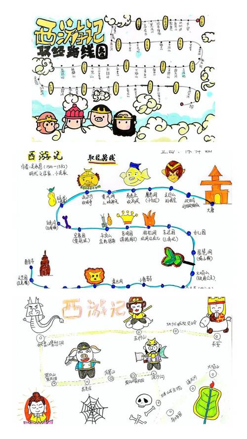 魔导巧壳线路顺序图标