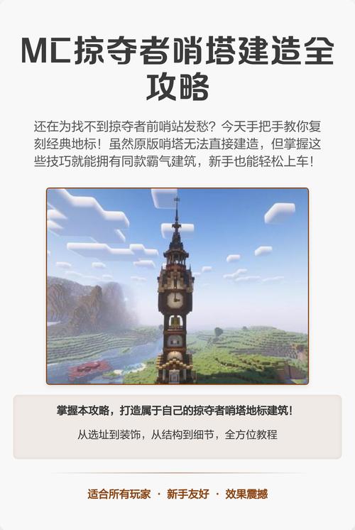 mc掠夺者哨塔怎么打图标