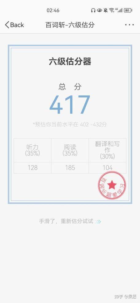 百词斩六级估分如何图标