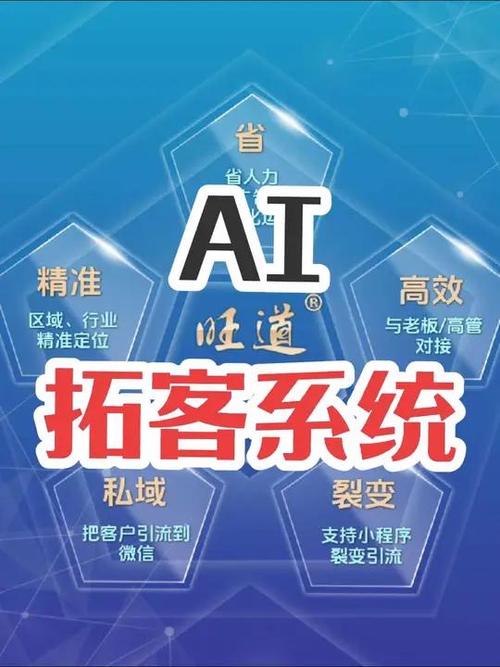 拓客系统图标