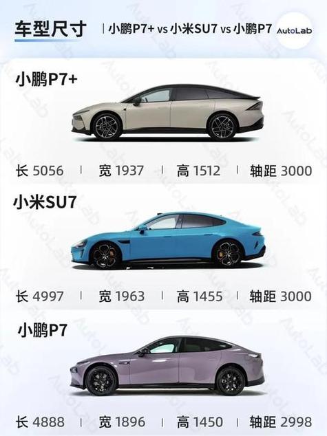 小鹏新能源汽车价格表图标