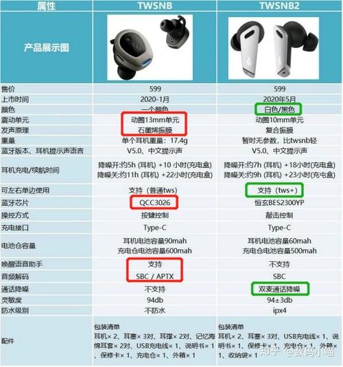 蓝牙耳机设备名称图标