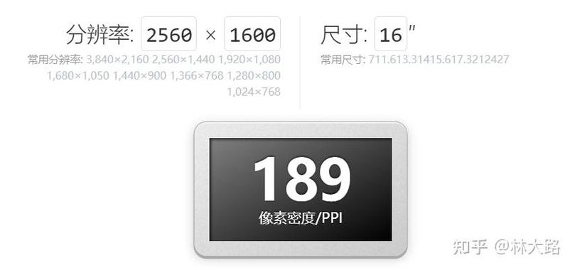 2.5k与4k区别大吗截图