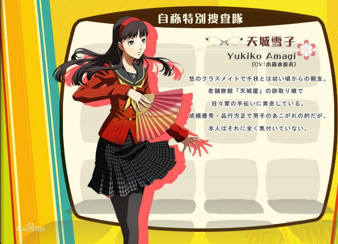 女神异闻录4攻略女角色图标