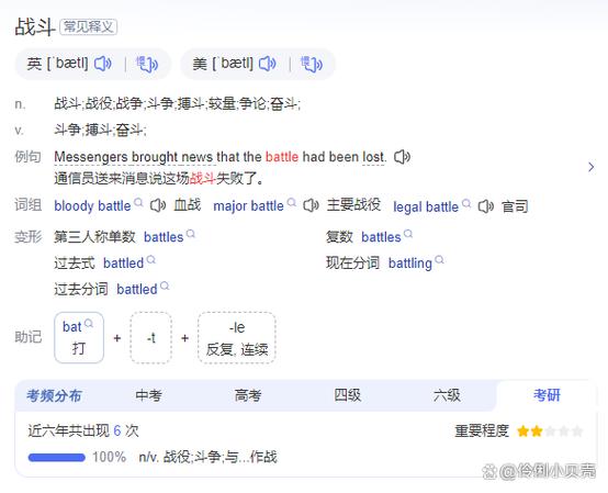 用中文怎么说图标