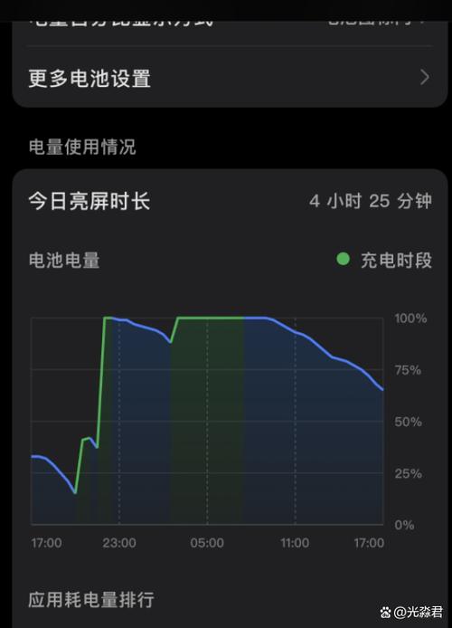 为什么关机了还在耗电图标