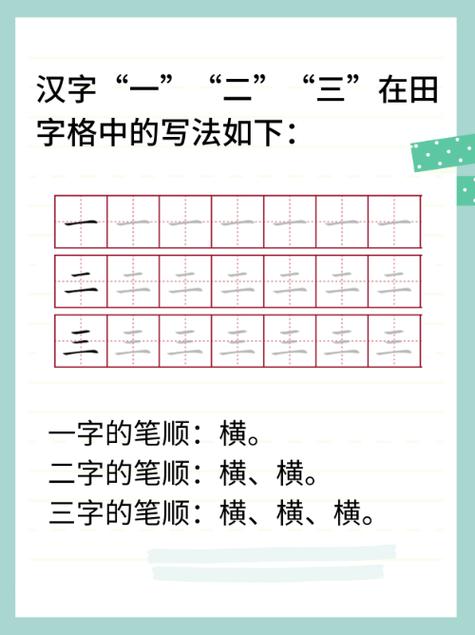 一二三格式怎么写