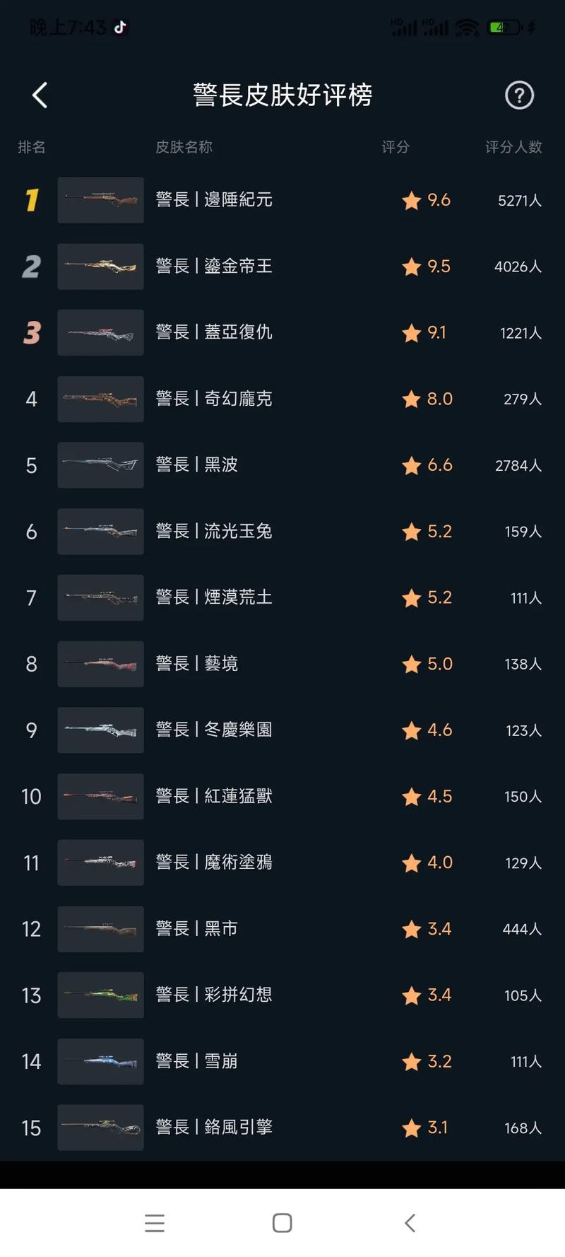 游民星空安全吗图标