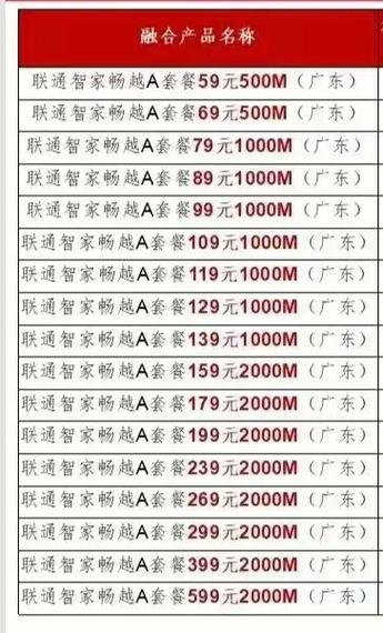 想换宽带随时都可以吗图标