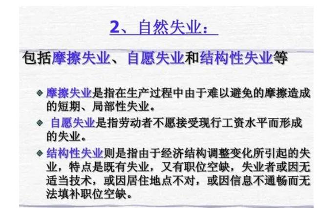 自然失业率名词解释截图