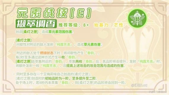 女孩子体香是天生的吗图标