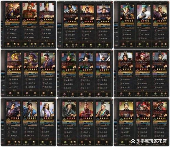 游戏玩家的9个等级图标