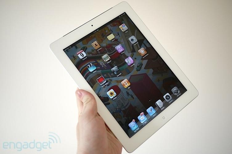 ipad2屏幕多大尺寸图标