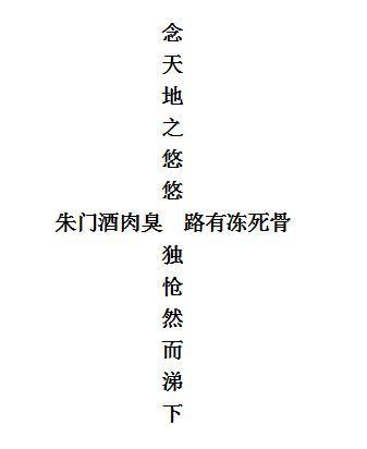 朱门酒肉臭四句全诗句翻译图标