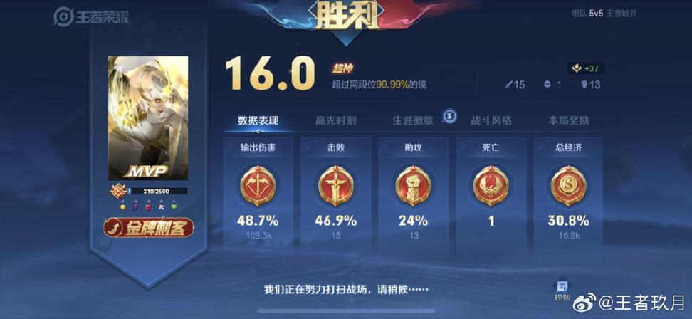 打野十分钟一万经济图标