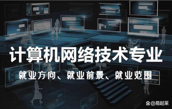 计算机专业就业方向图标