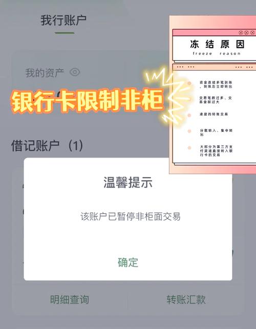 银行卡被暂停非柜面业务的规定图标