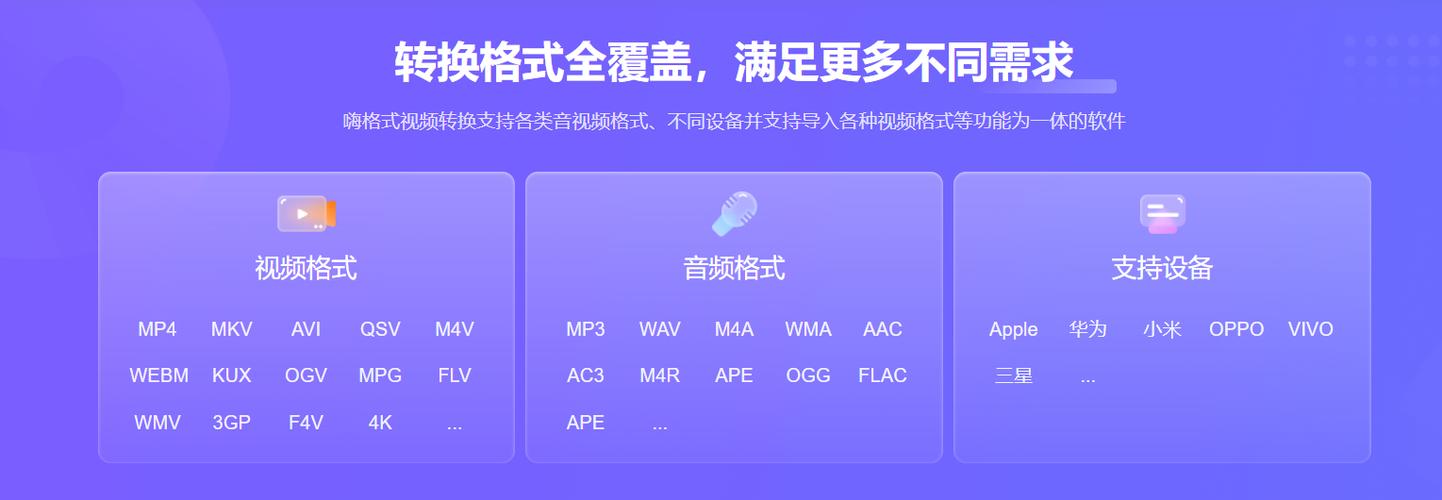 不支持的音频/视频格式图标