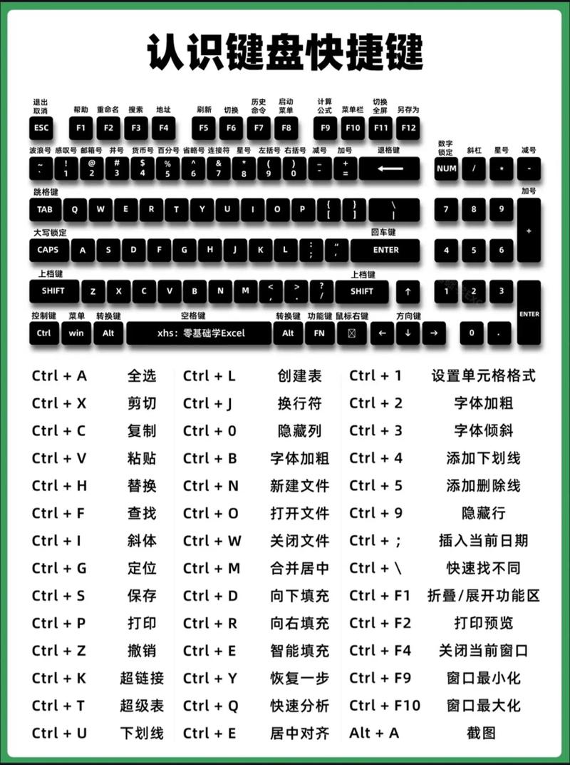 电脑键盘音乐快捷键怎么设置图标