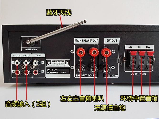 低音炮插功放哪个接口图标