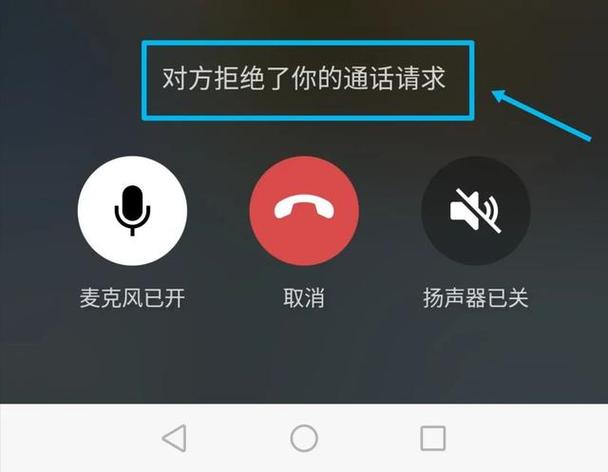 qq可以自动拒绝语音吗图标