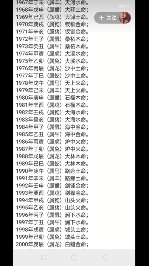 可免则免指啥生肖截图