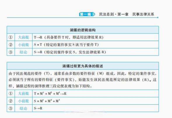 2026法考百度网盘链接图标