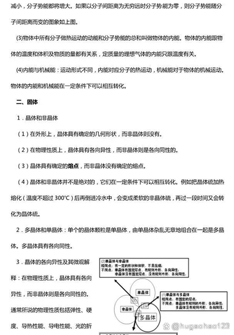 高中物理热学知识点总结图标