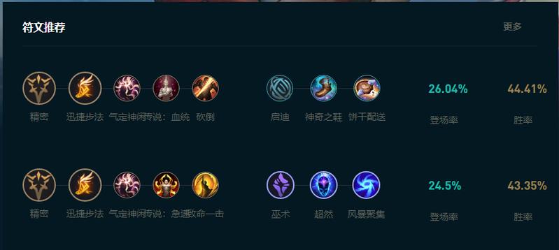 小火龙符文天赋截图