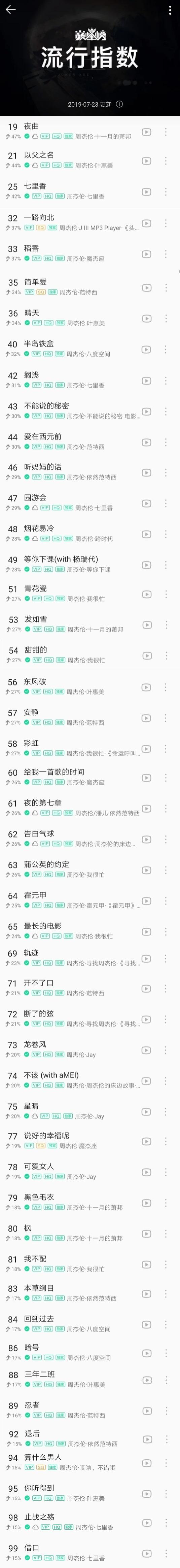 qq音乐特有版权歌曲