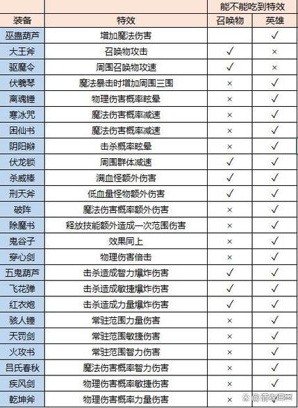 全本纯手打截图