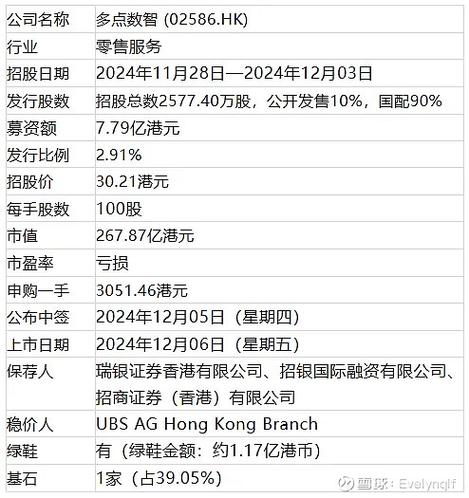 澳门可以开港股账户吗图标