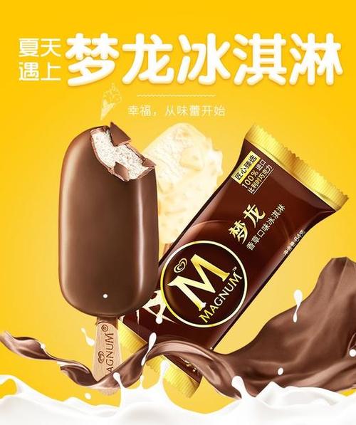 冰淇淋图片高清图标