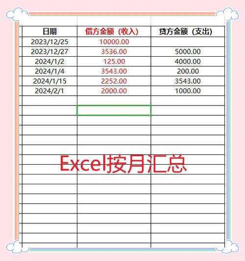 怎么把每天的数据按月汇总截图