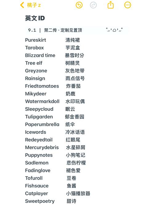 起英文名字的免费软件截图