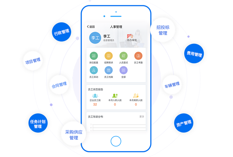 用友致远oa软件截图