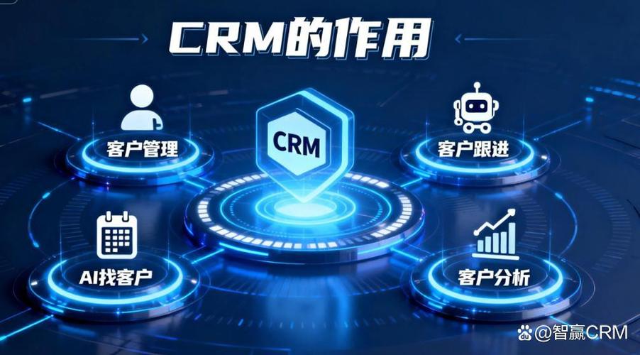 crm管理软件crm管理系统图标