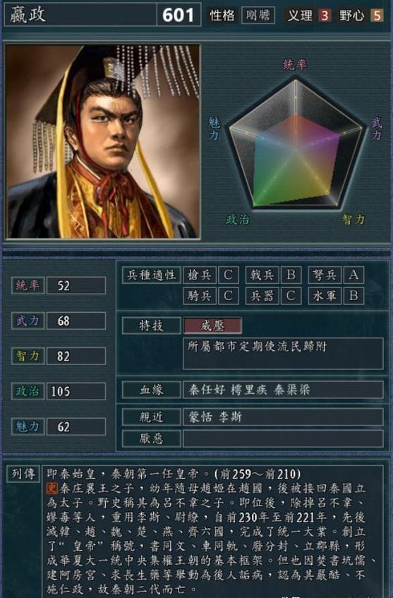 三国志14嬴政属性图标