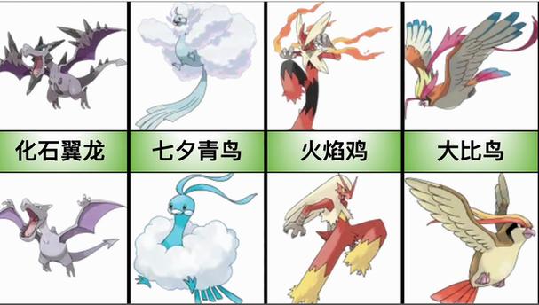 宝可梦全部mega进化游戏截图