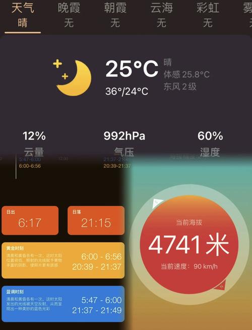 华为手表测海拔准吗图标