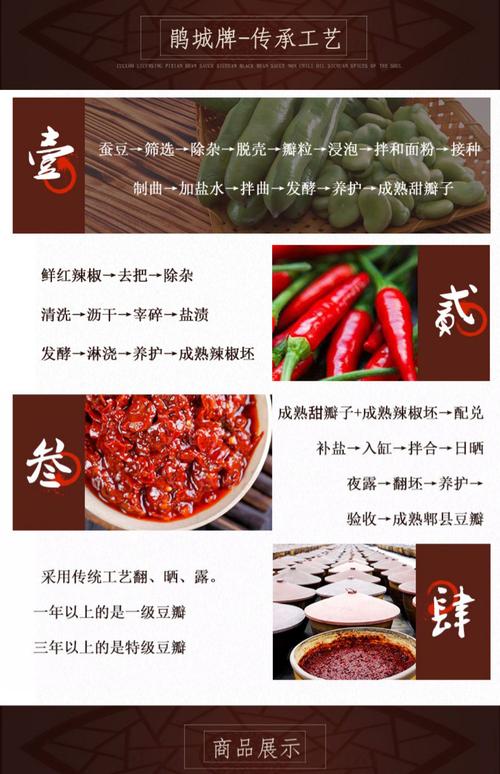 正宗豆瓣酱图标