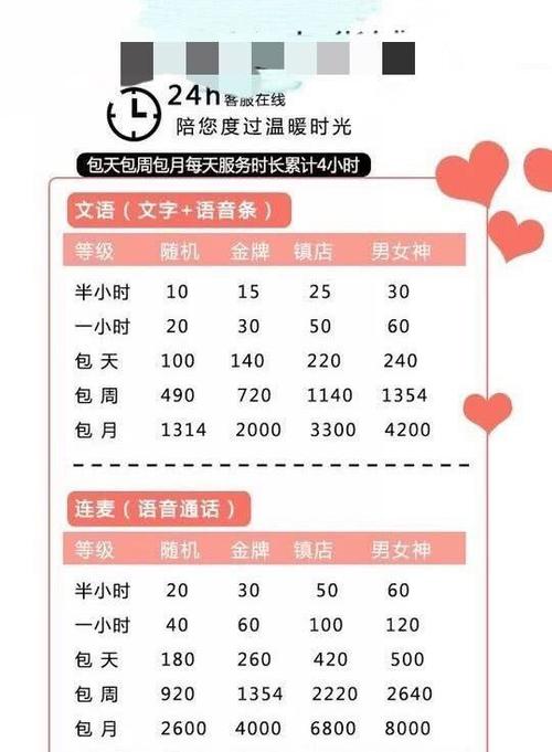同城聊欢聊天怎么收费图标