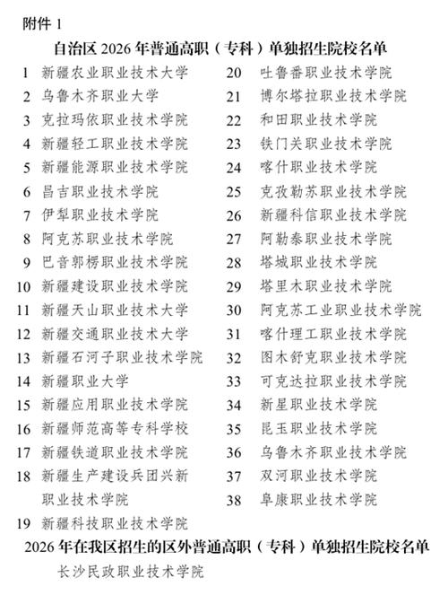 新疆职业技术学校招生简章图标