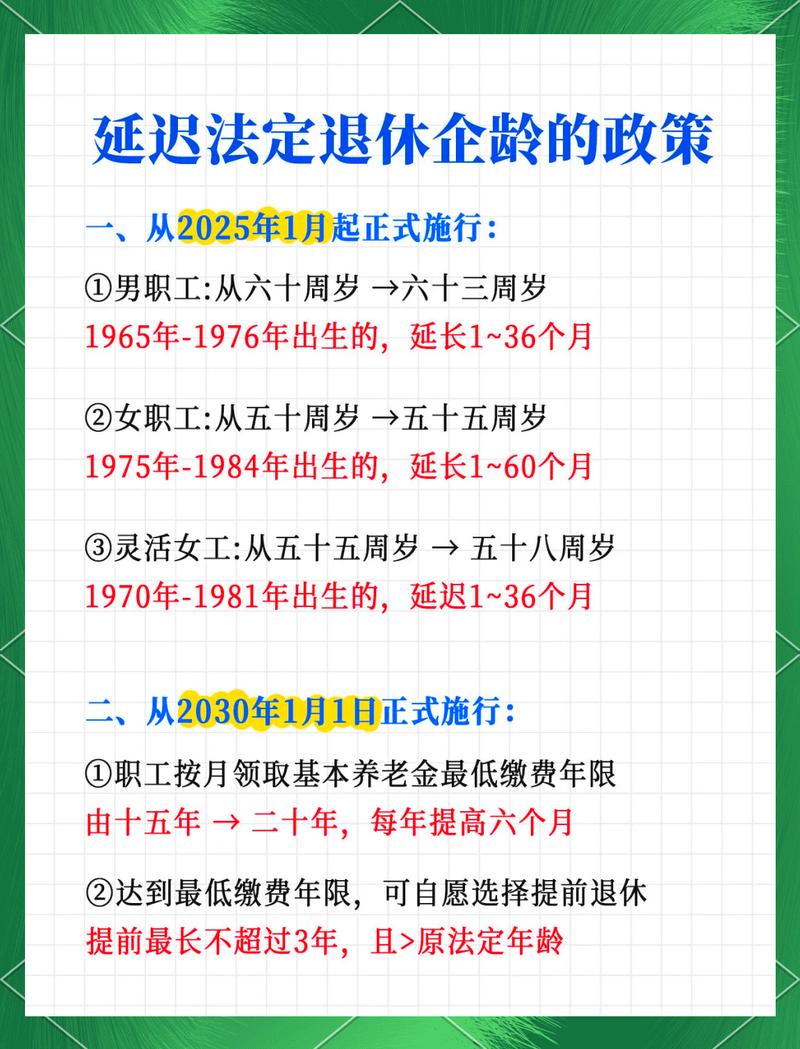 2026延迟退休新规定图标