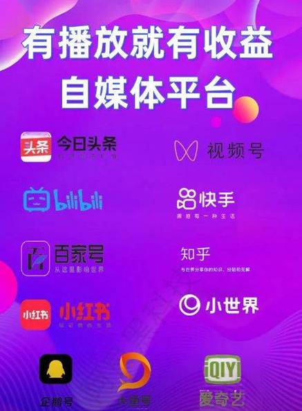 短视频一键发多平台图标