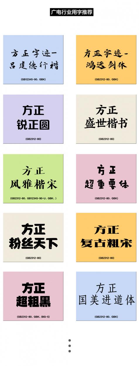 方正字库字体是什么图标