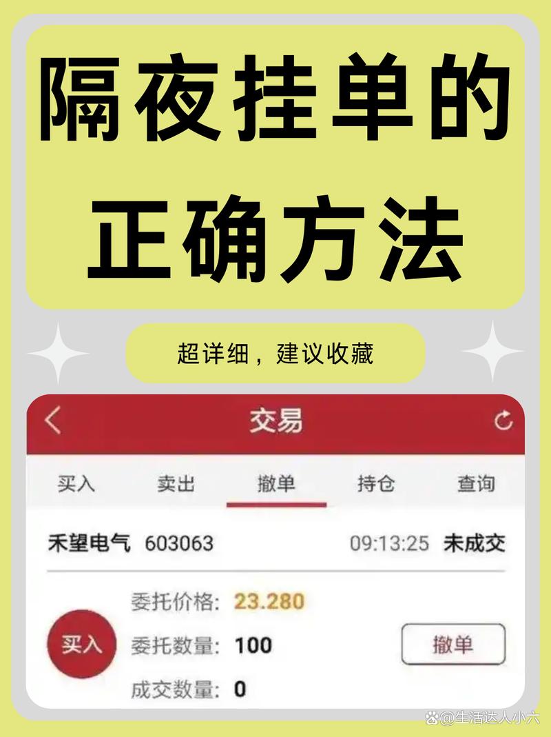 挂隔夜单的10大忌图标