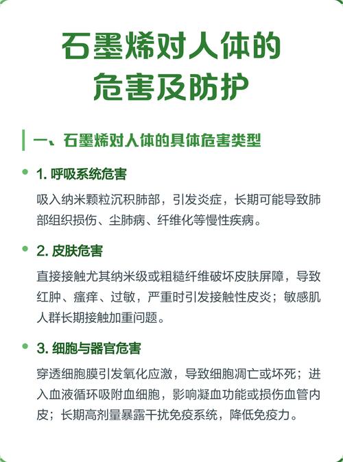 石墨烯对身体有害吗图标