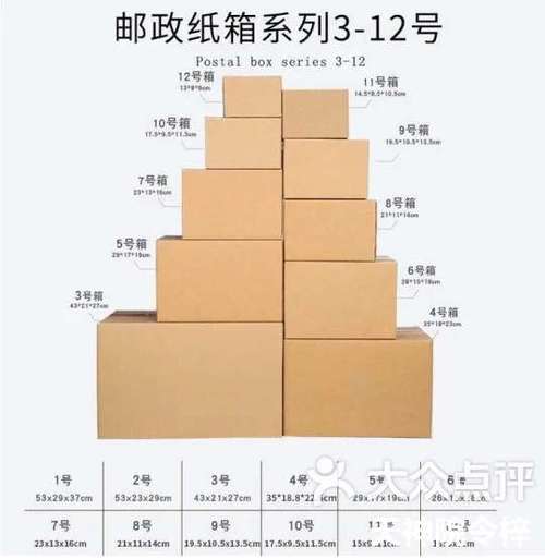 邮政包裹平邮一般几天图标
